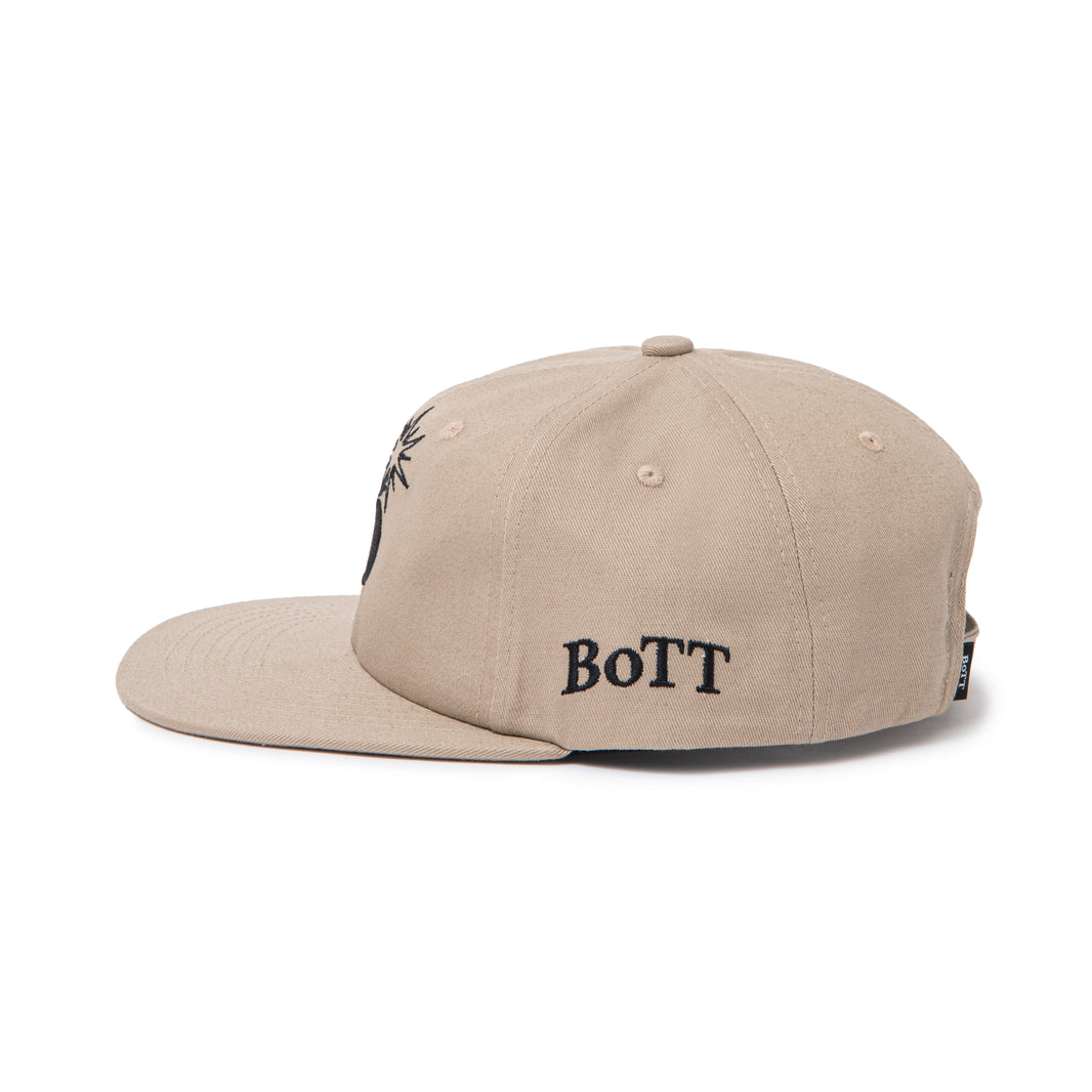 HATS – BoTT